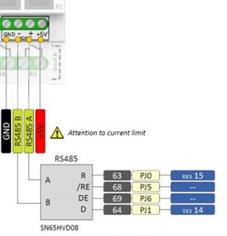 Uso de protocolo de comunicación ModbusRTU mediante puerto RS485 con ...