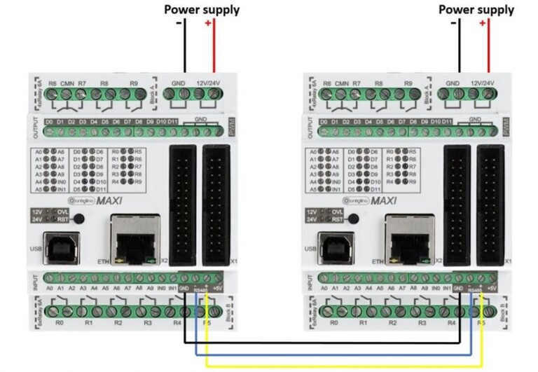 Uso de protocolo de comunicación ModbusRTU mediante puerto RS485 con ...